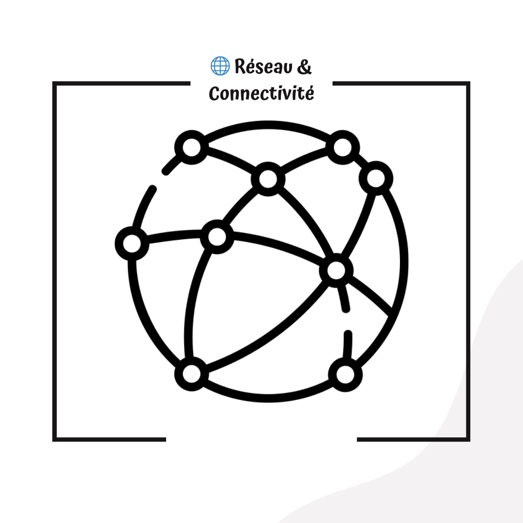 Réseau – Yourtech.ma